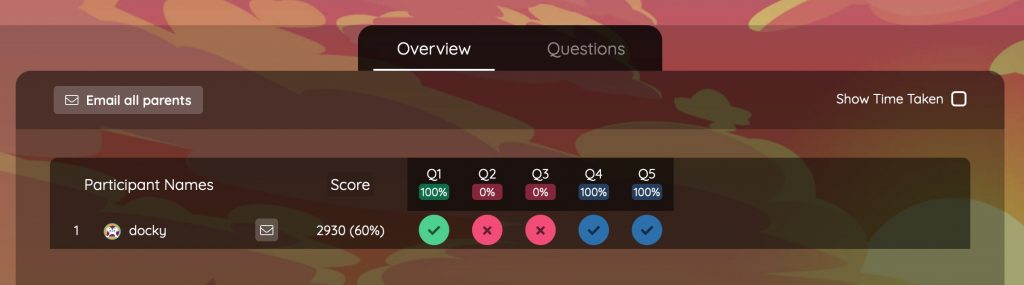 Quizizz：Live quiz がおわったら – ZOOM + α